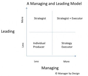 The difference between a manager and leader | Manager by Design
